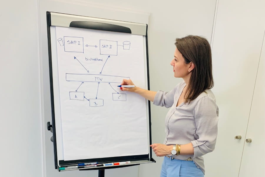 Mitarbeiterstory - Head of IT Business Services | TÜV SÜD
